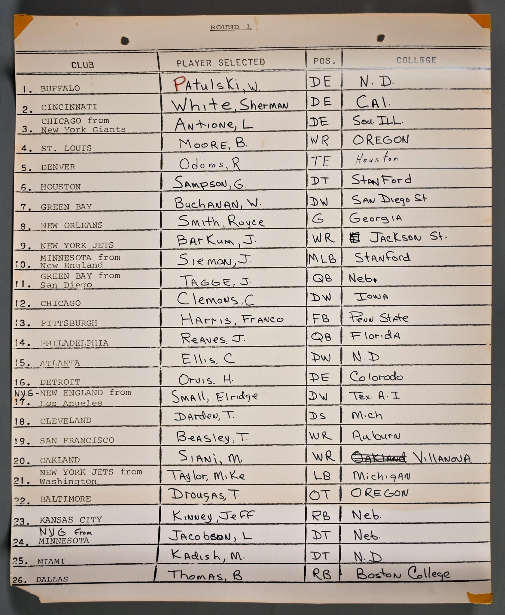 Franco Harris and the 1972 Draft - Heinz History Center